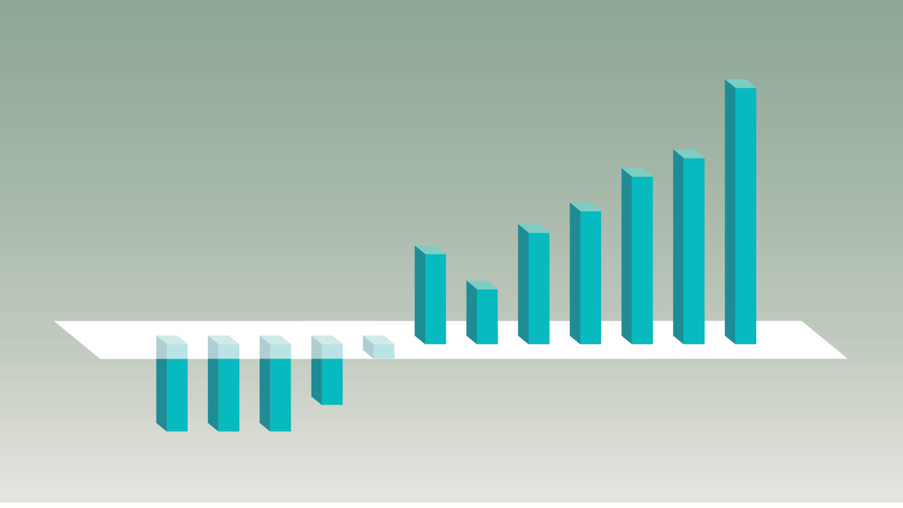 Wes Crill in the Financial Times: Small Cap Value Rebound ‘Good News ...