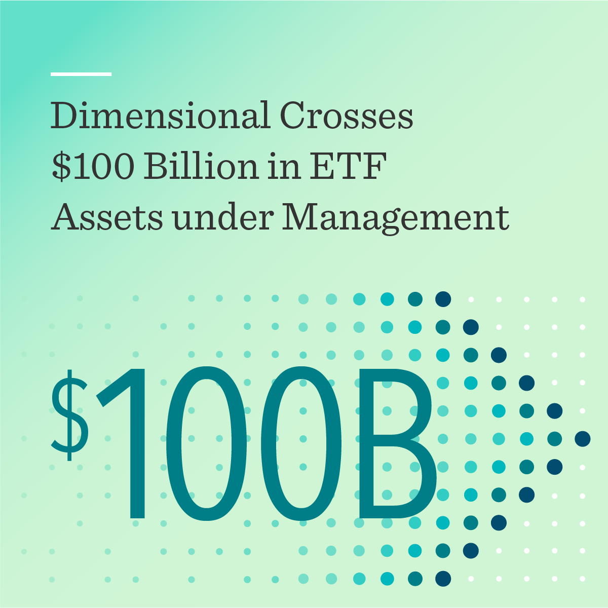 Dimensional Crosses $100 Billion in ETF Assets under Management