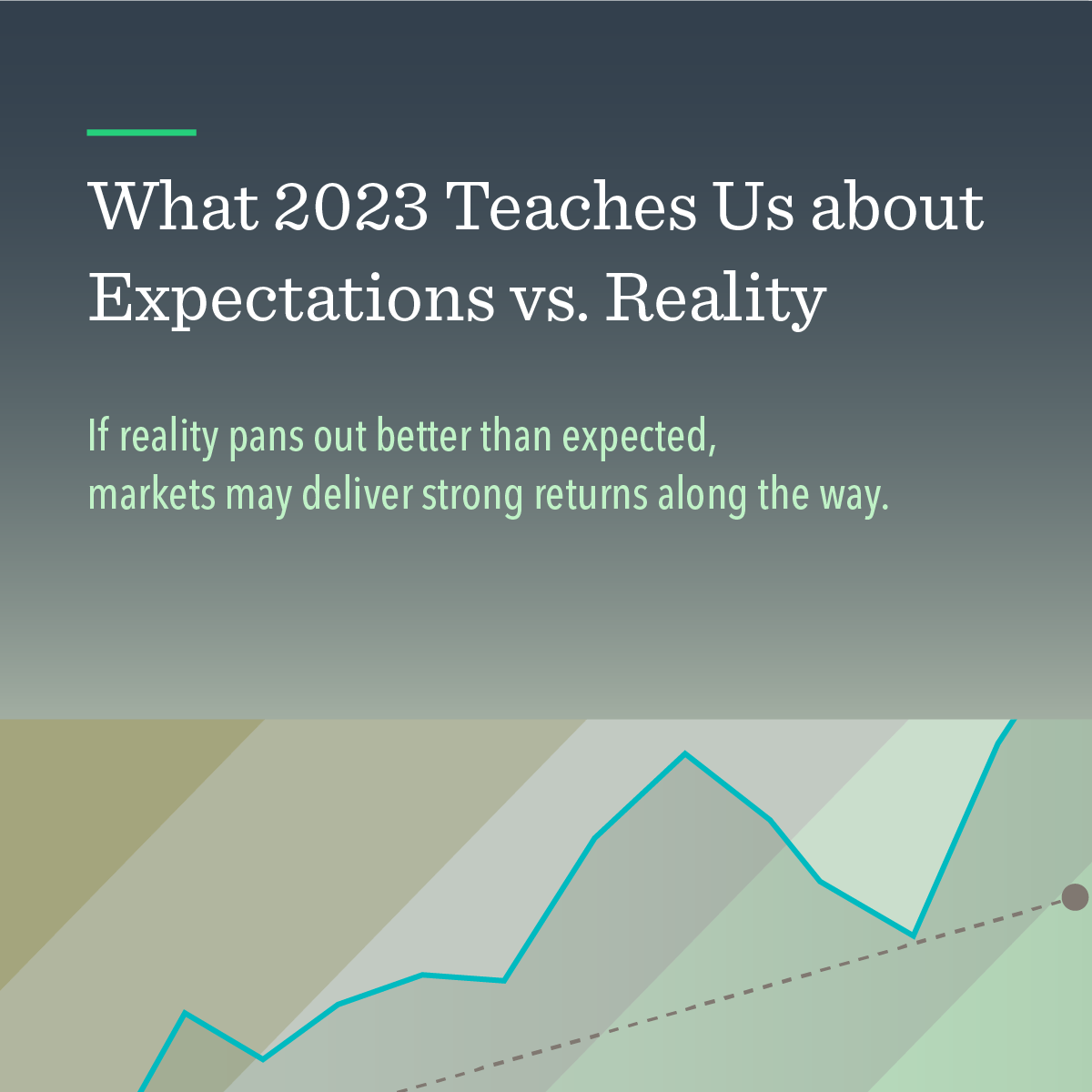 What 2023 Teaches Us About Expectations vs. Reality | Dimensional