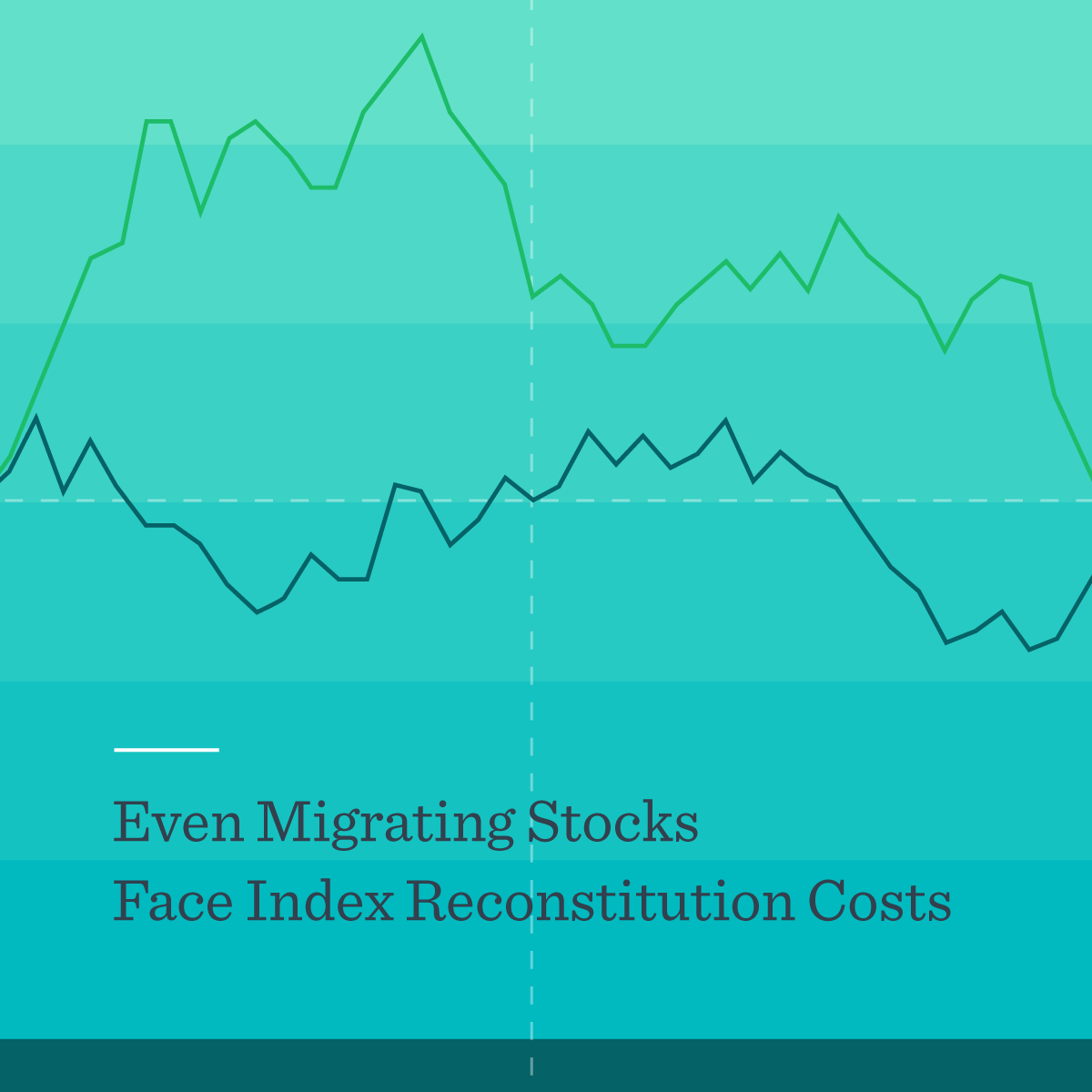 Even Migrating Stocks Face Index Reconstitution Costs | Dimensional