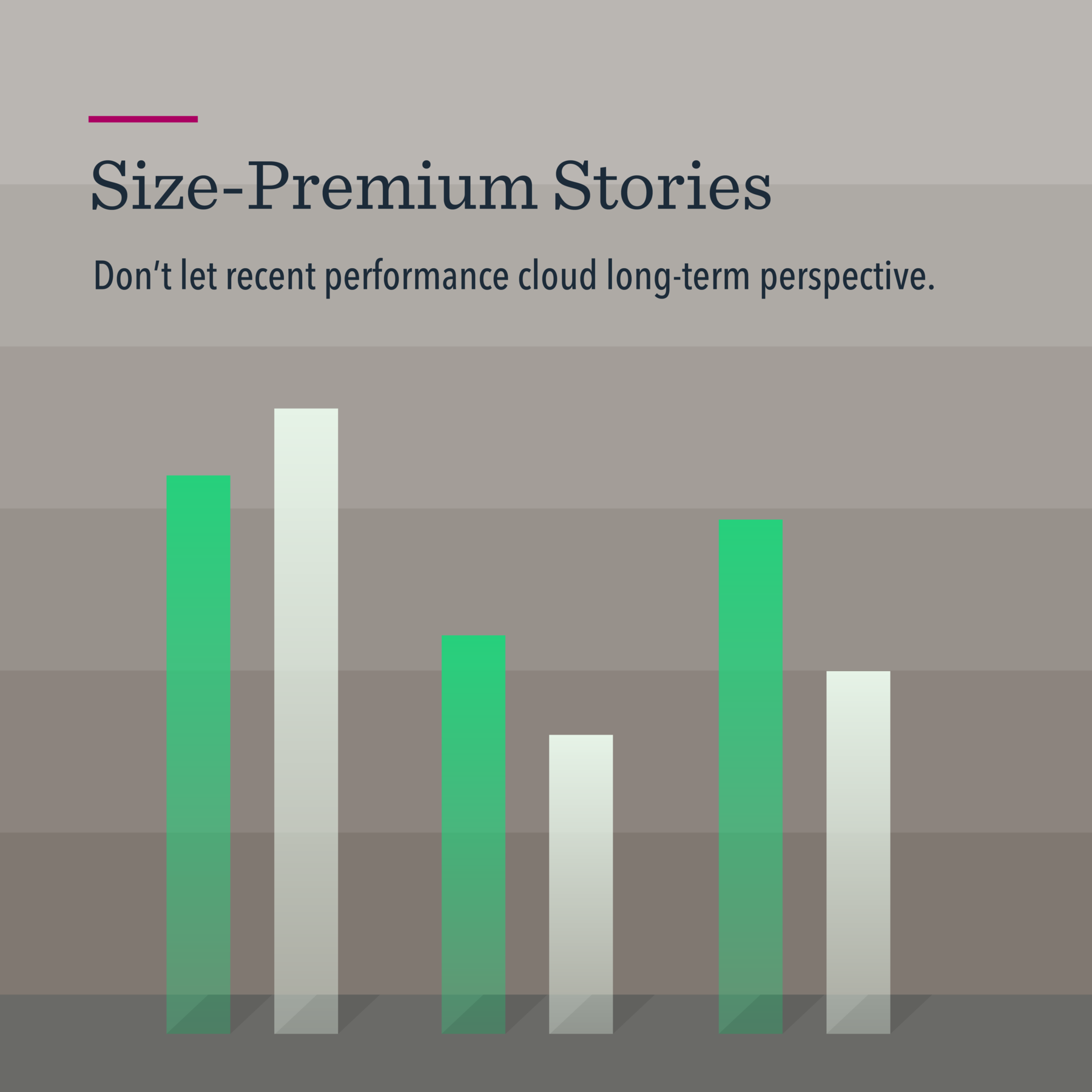 Size-Premium Stories | Dimensional