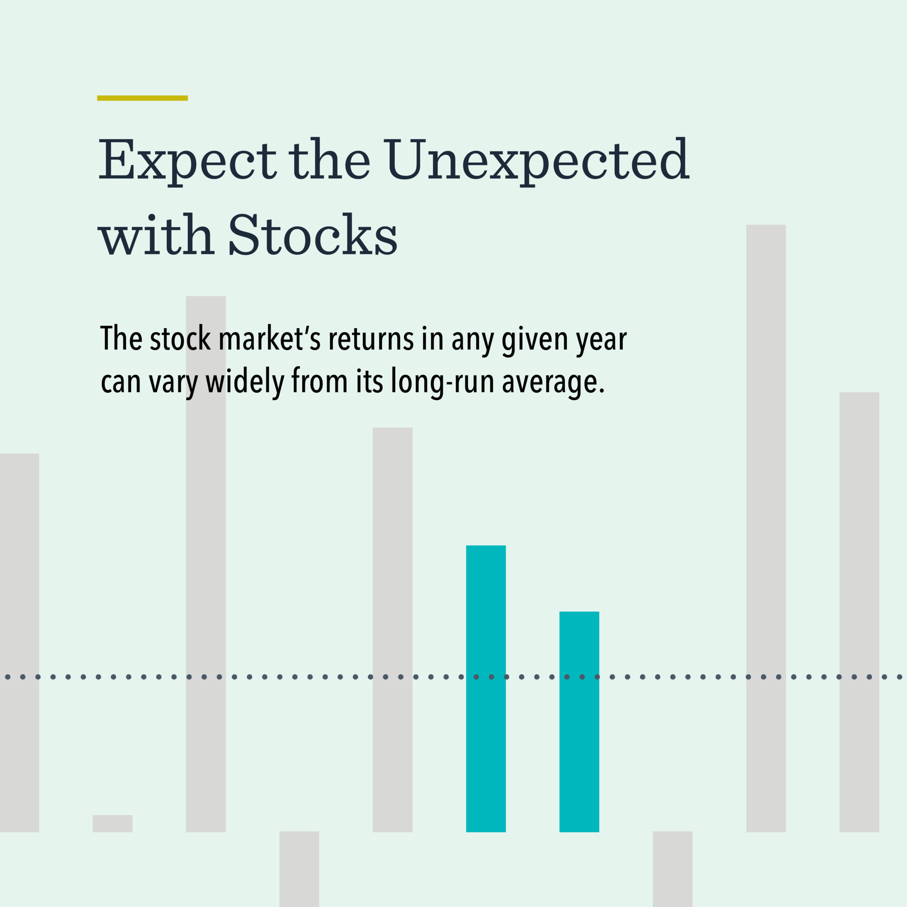 Expect the Unexpected with Stocks | Dimensional