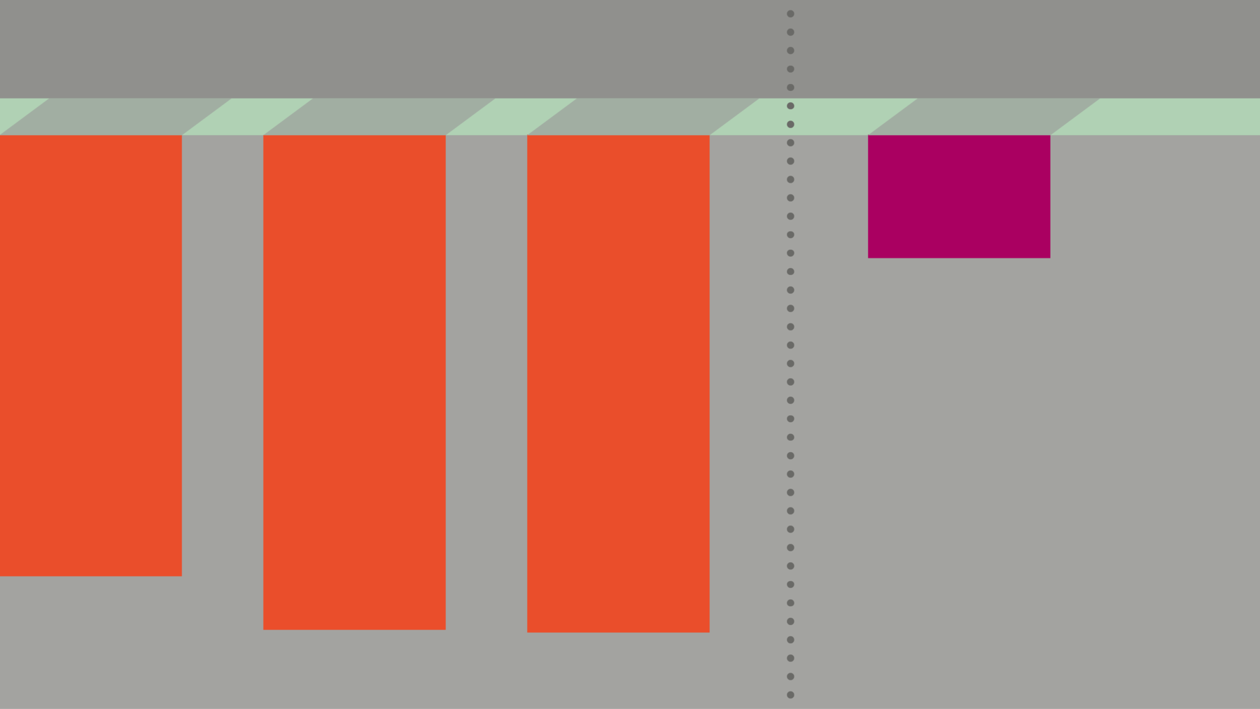 Dimensional Insights | Dimensional