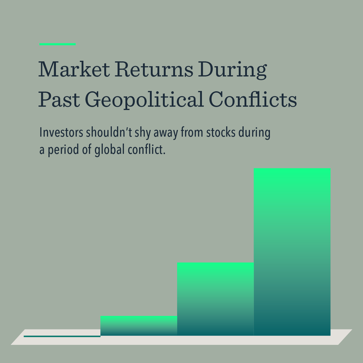 Market Returns During Past Geopolitical Conflicts | Dimensional