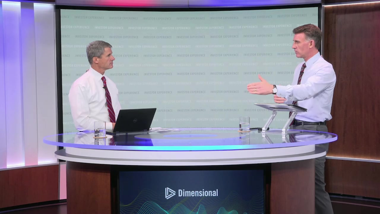 US Elections and Markets: A Look at History | Dimensional