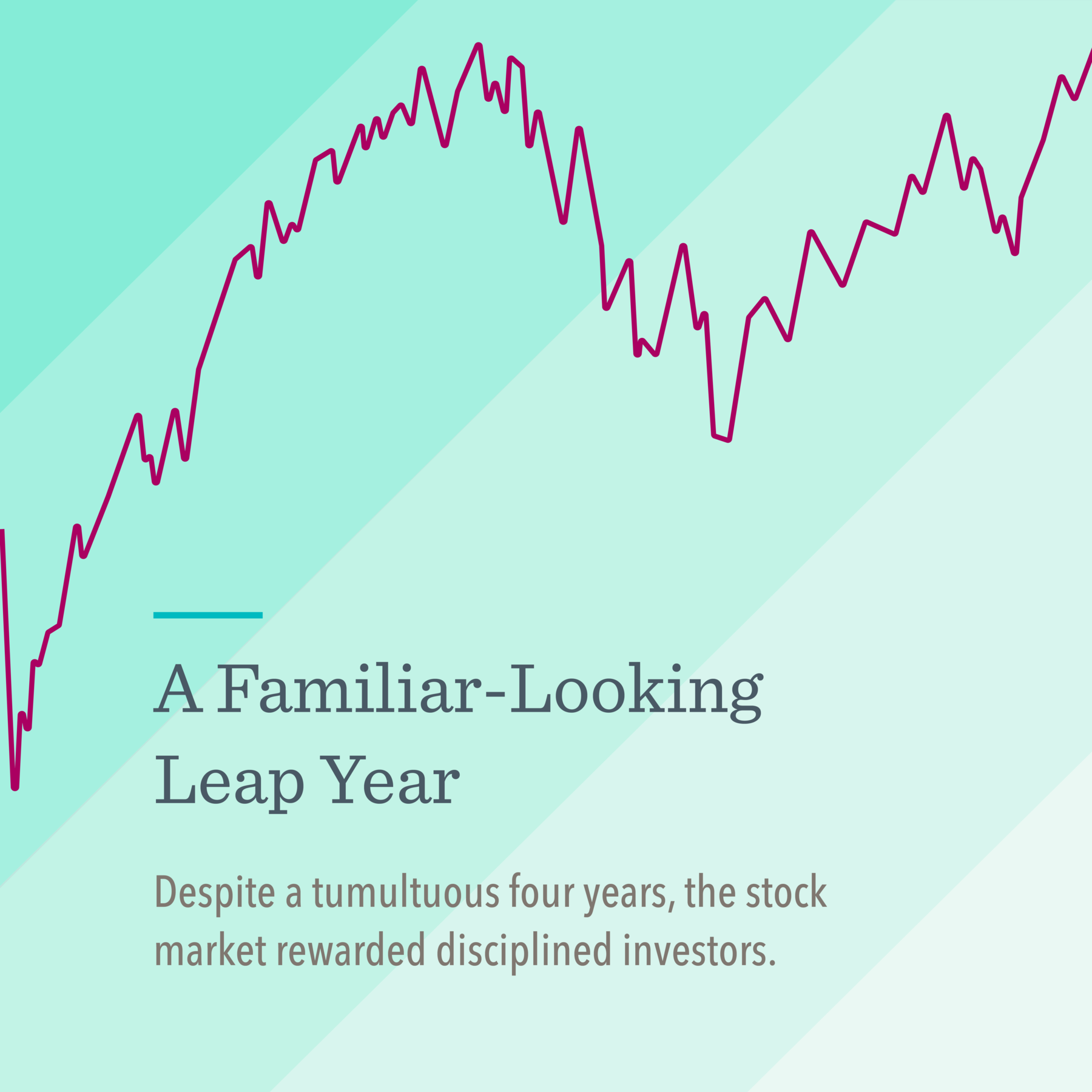 A Familiar Looking Leap Year Dimensional