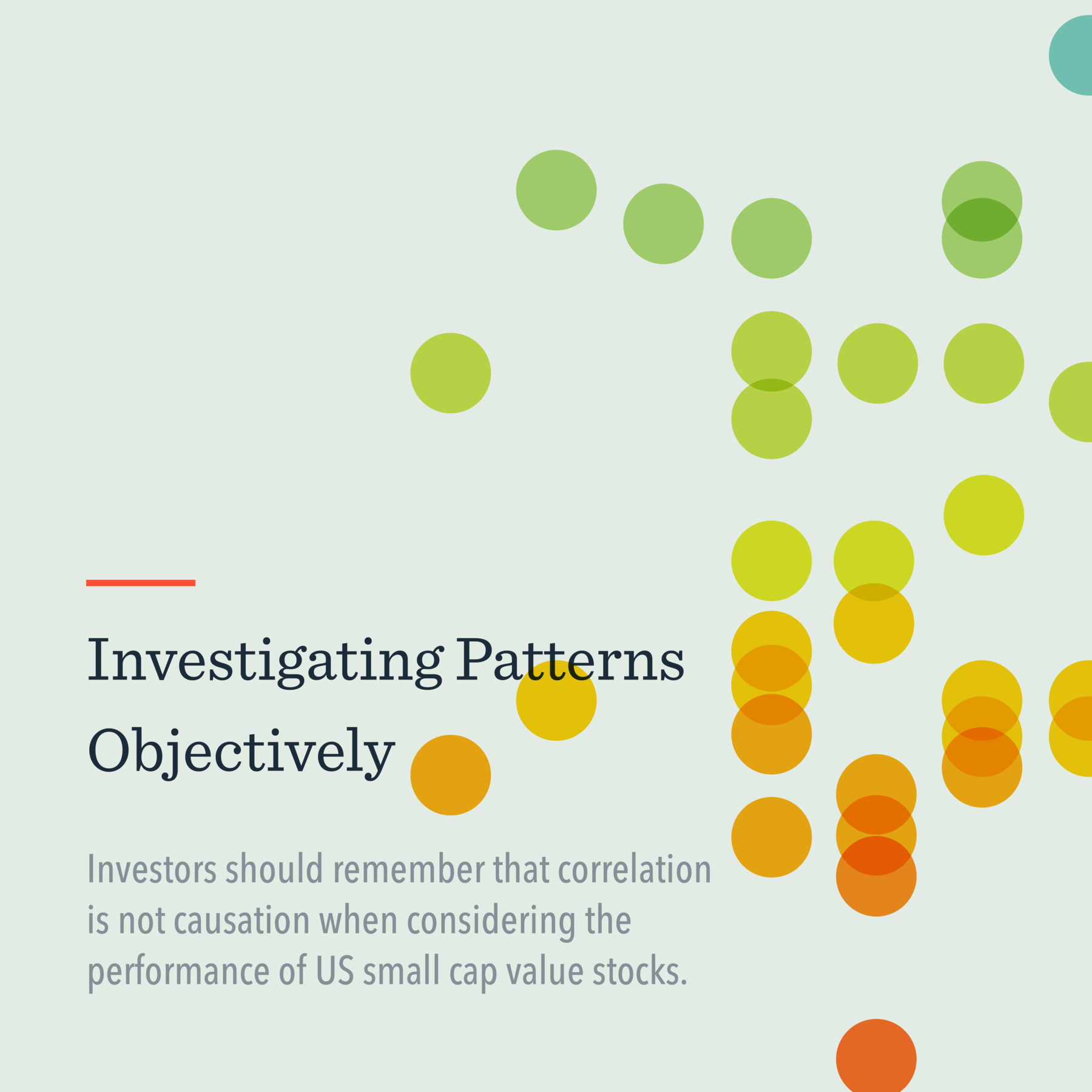 Investigating Patterns Objectively | Dimensional