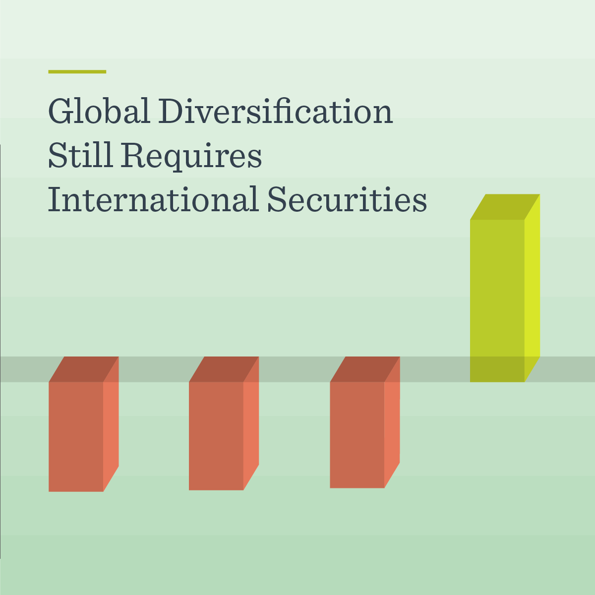 Global Diversification Still Requires International Securities ...