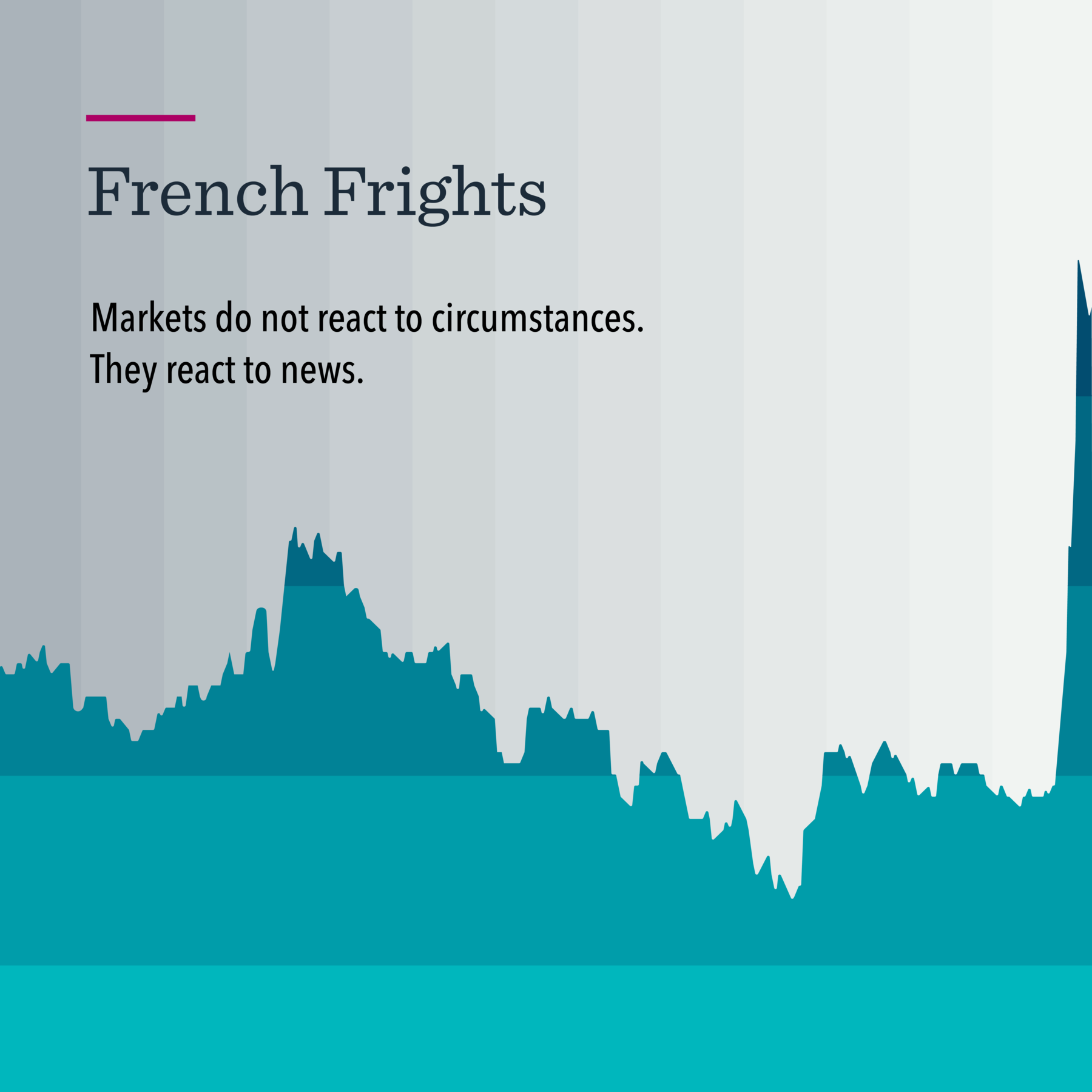 French Frights | Dimensional