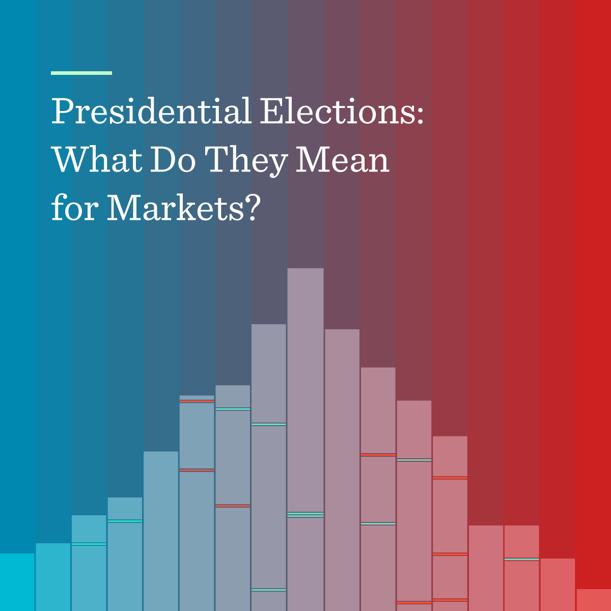 Presidential Elections: What Do They Mean for Markets? | Dimensional