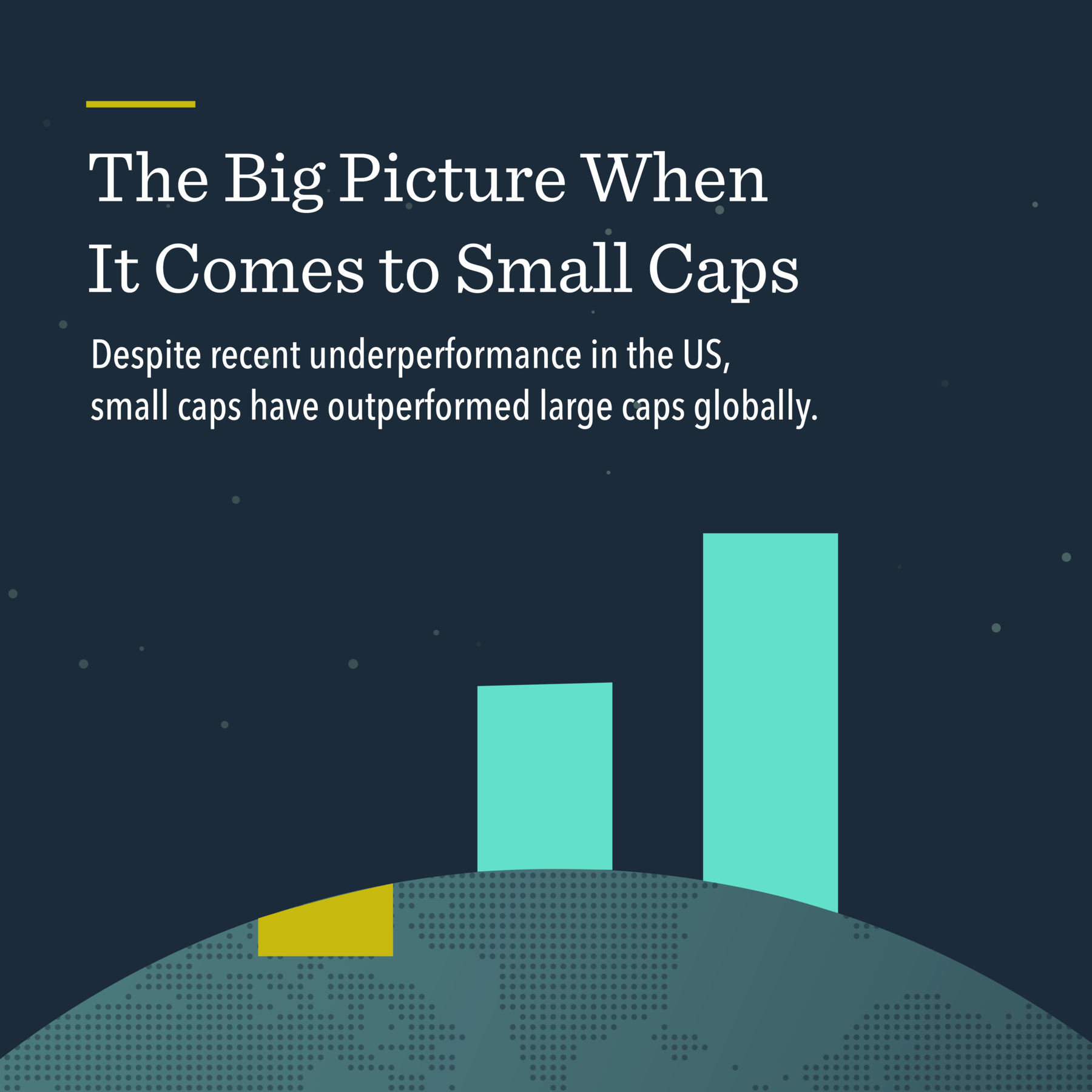 The Big Picture When It Comes to Small Caps | Dimensional