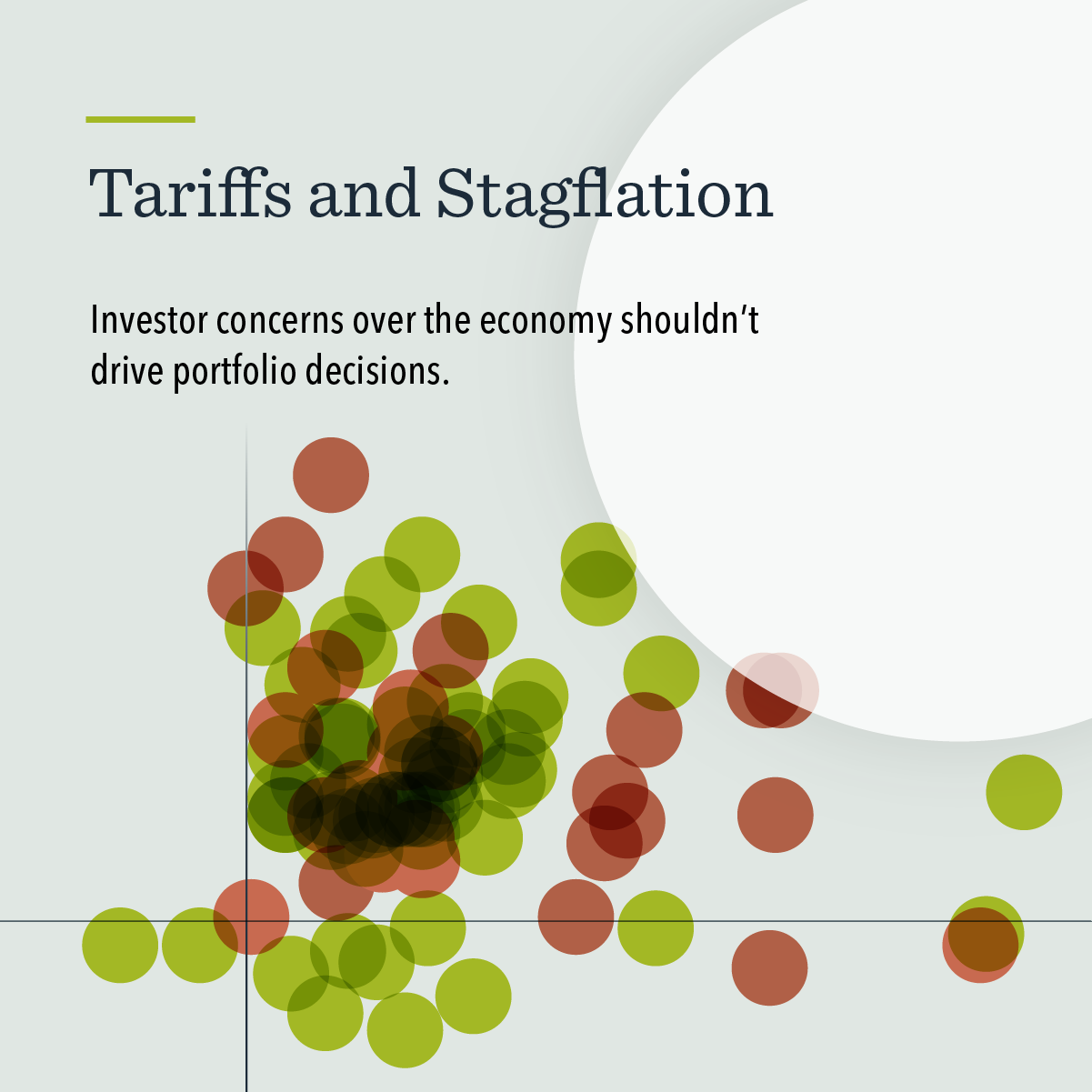 Tariffs and Stagflation | Dimensional