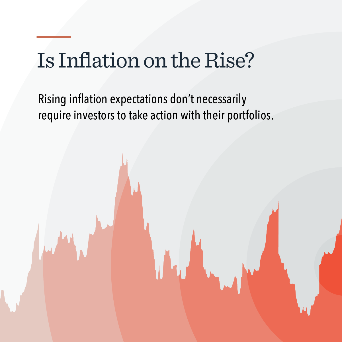 Is Inflation on the Rise? | Dimensional