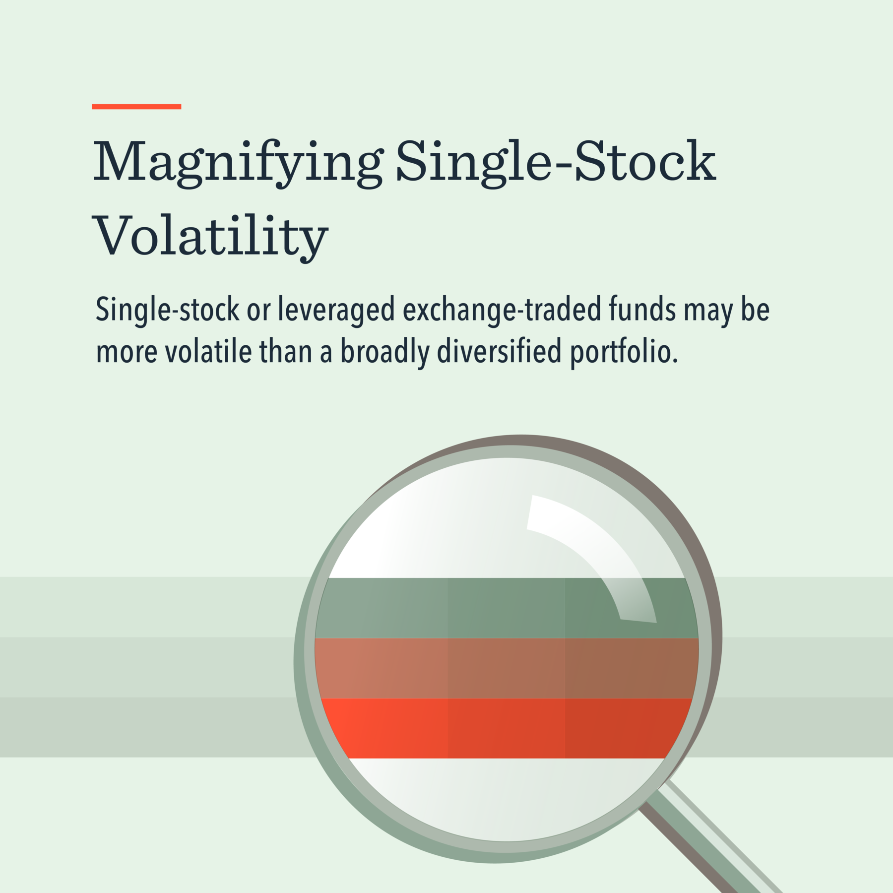 Magnifying Single-Stock Volatility | Dimensional