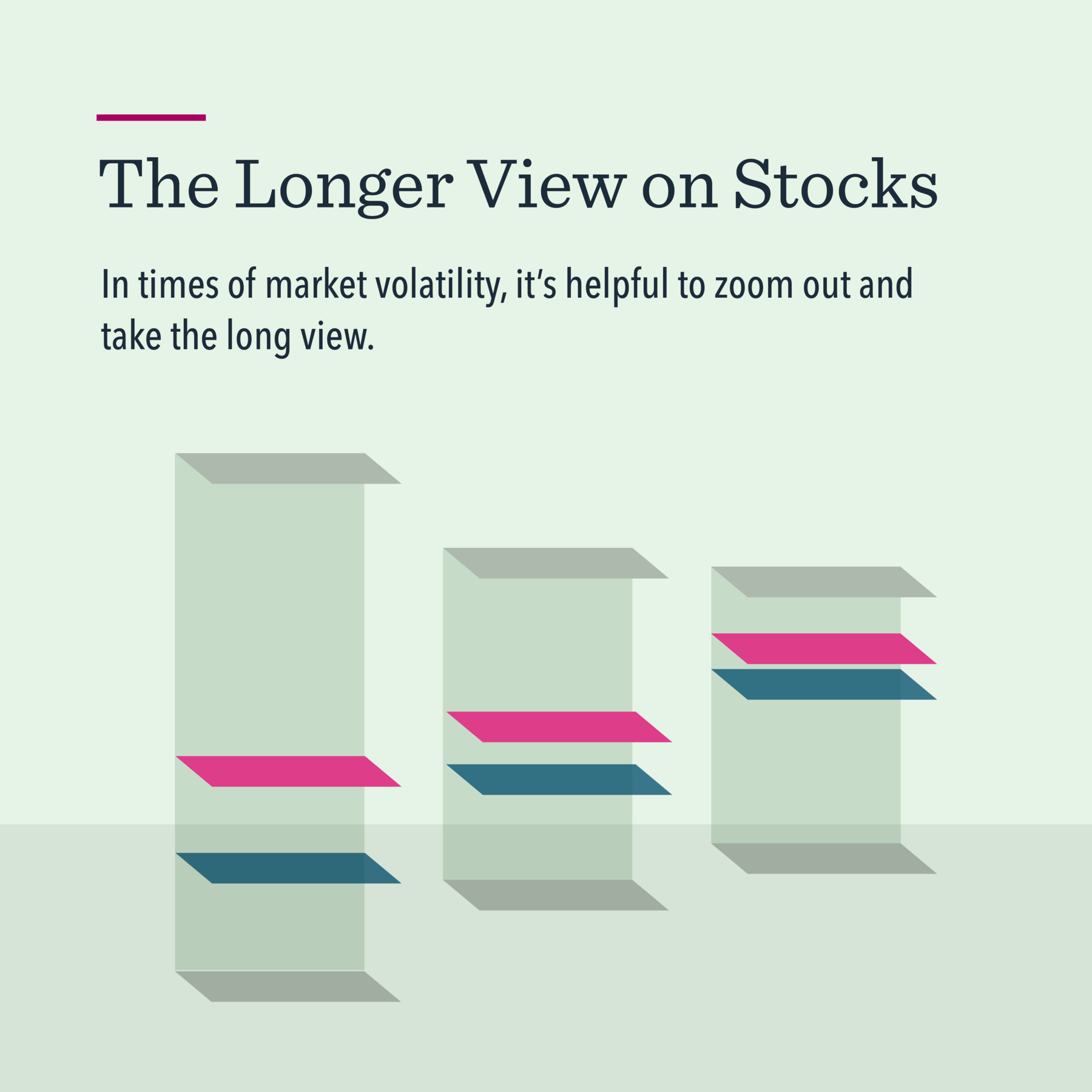 The Longer View on Stocks | Dimensional
