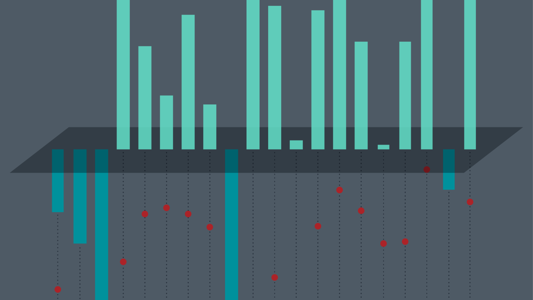 Do Downturns Lead To Down Years Dimensional do-downturns-lead-to-down-years-dimensional