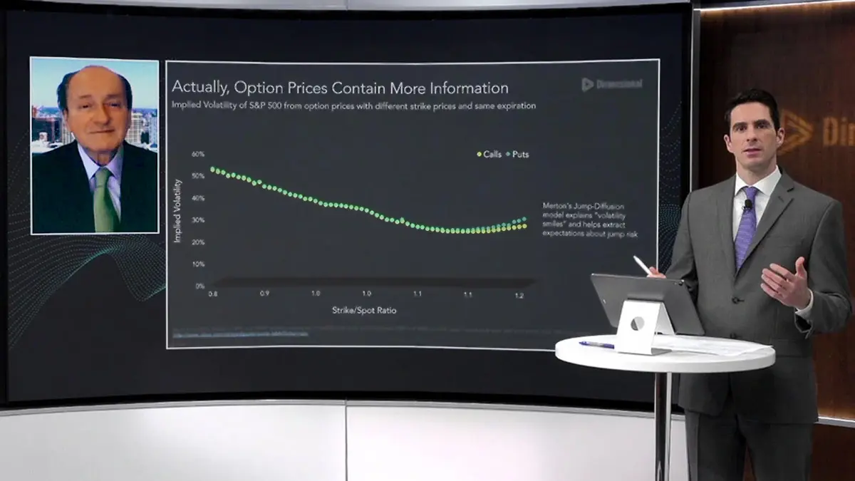 Nobel Laureate Robert Merton on the Financial Markets | Dimensional