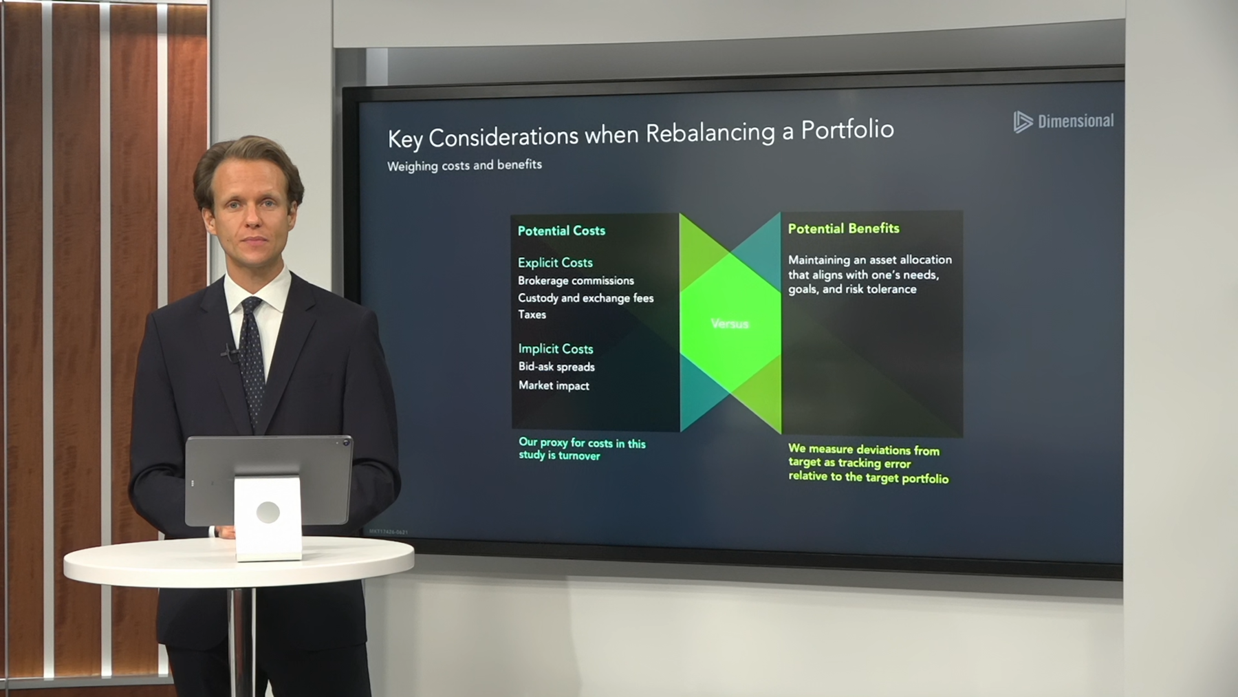 Rebalancing Act | Dimensional