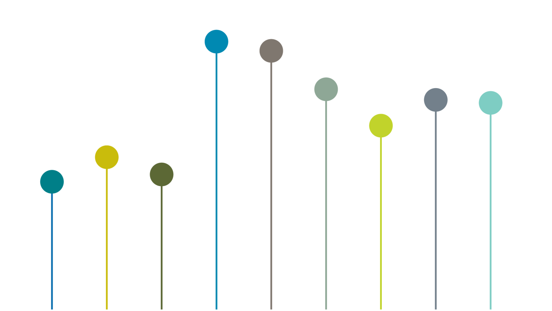 The Numbers Are In: Flexible Trading Helps Across Markets | Dimensional