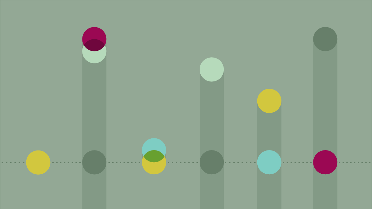 Separately Managed Accounts (SMAs) | Dimensional
