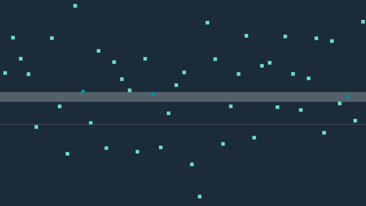 The Uncommon Average: Long-Term Context on Annual Returns | Dimensional