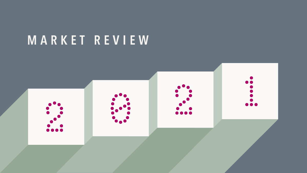 Market Review 2021: A Recovery Amid Challenges